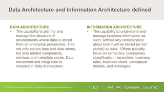 Geek Sync | Data Architecture and Data Governance: A Powerful Data Management Duo | PPT