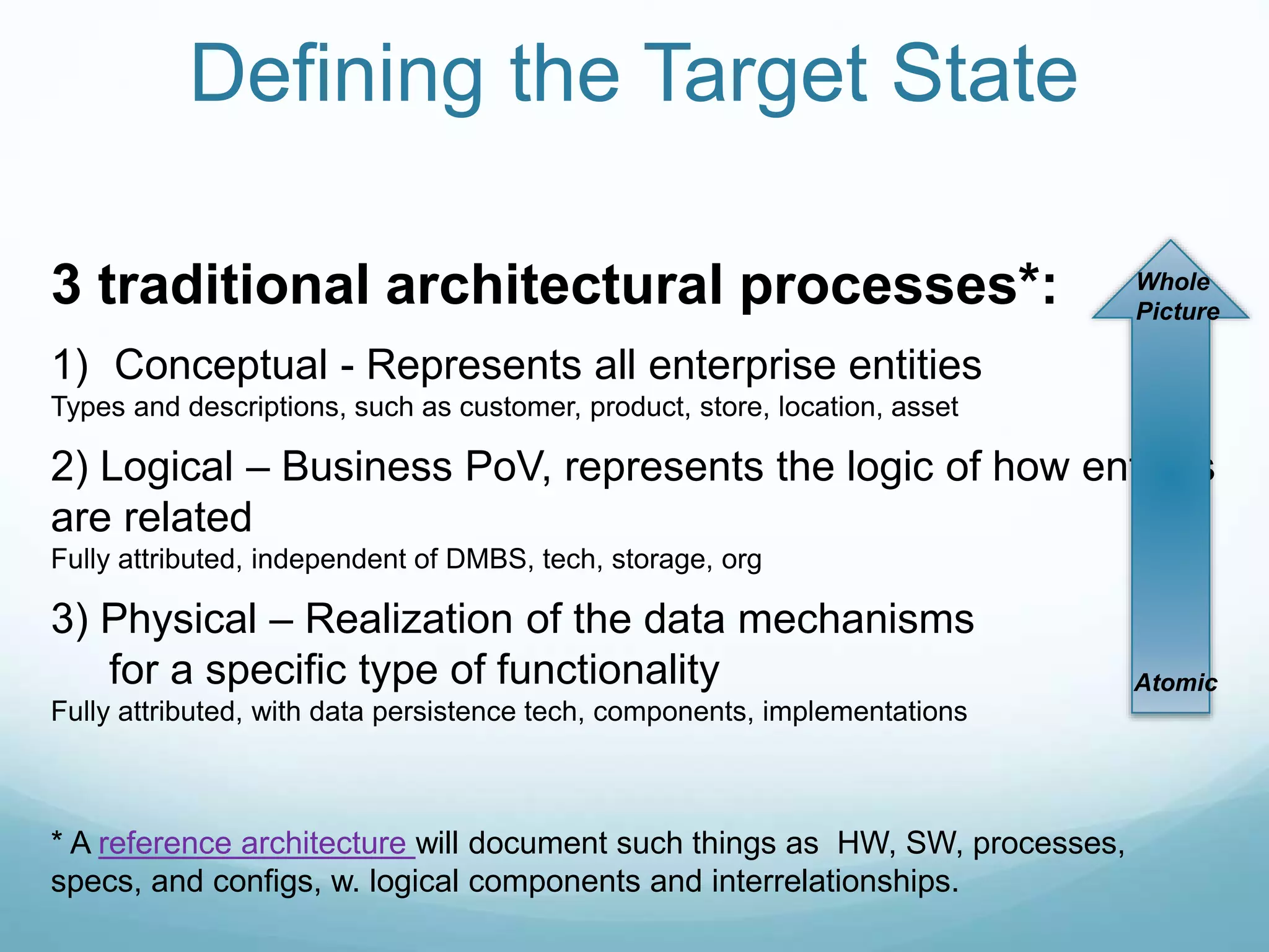 Data Architecture Brief Overview | PPTX