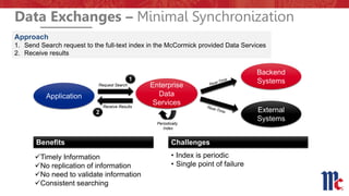 Data Architecture for Machine Learning | PPT