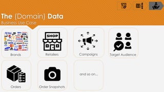 Data architecture for modern enterprise | PPT