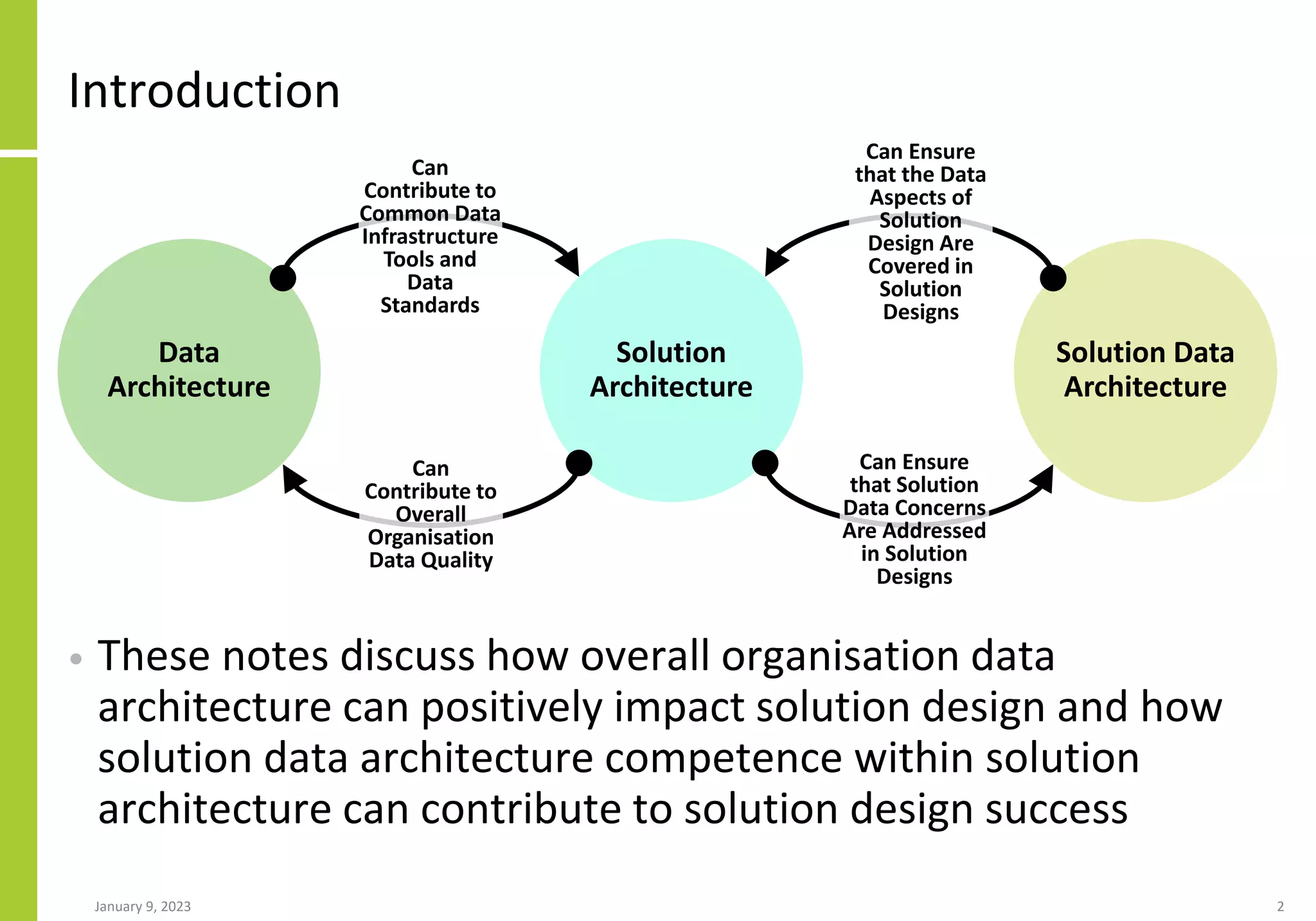 Data Architecture for Solutions.pdf