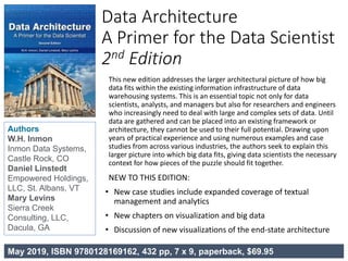 Data architecture A Primer for the Data Scientist | PPT