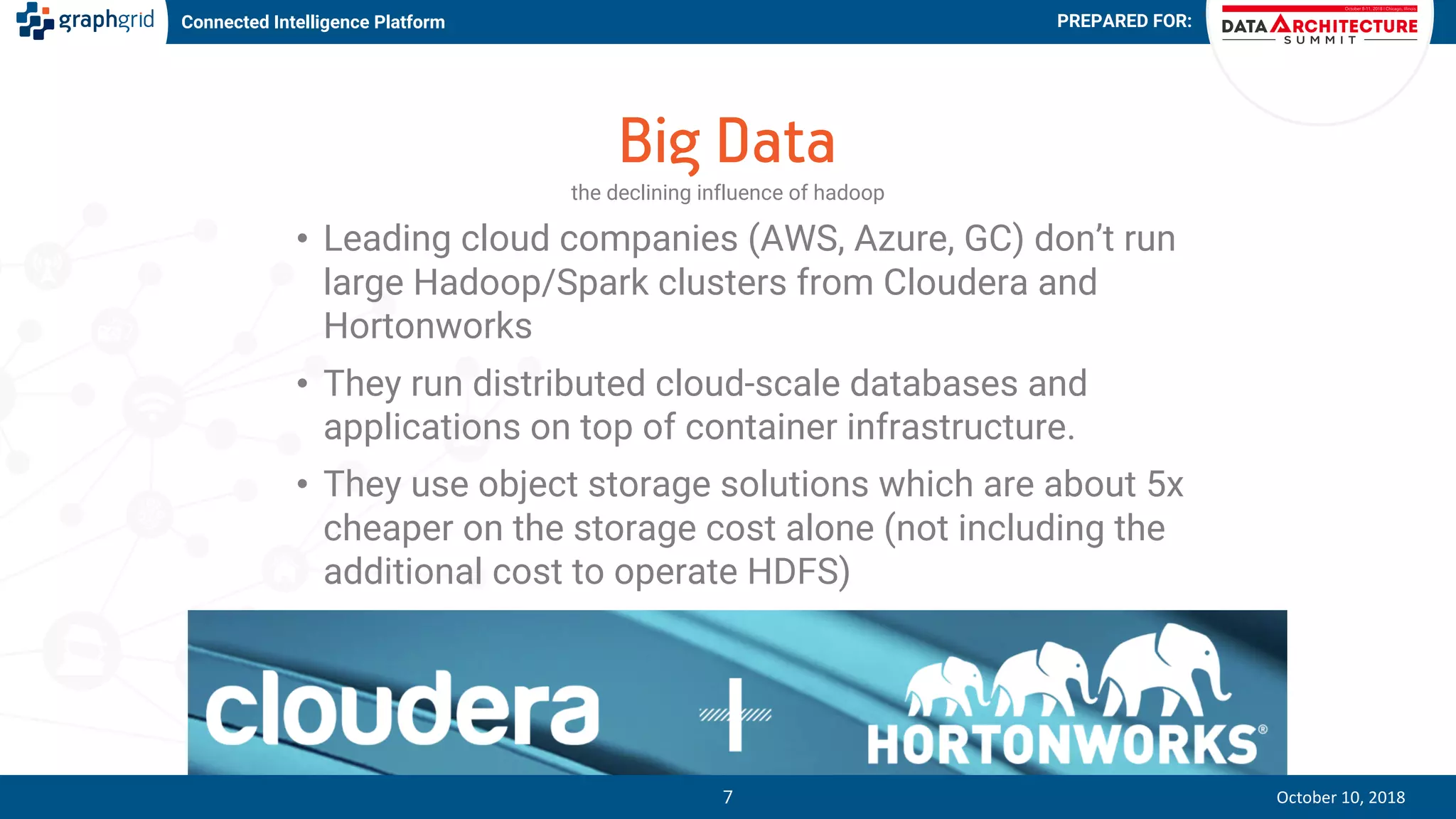 Drowning in Data but Thirsty for Insights | PDF