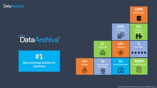 DataArchiva - A Native Data Archiving Solution for Salesforce | PPT