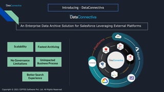 WEBINAR: Master the ABC of Efficient Salesforce Data Management [Archive & Backup] | PPT