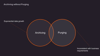 Data Archiving & Purging.pptx