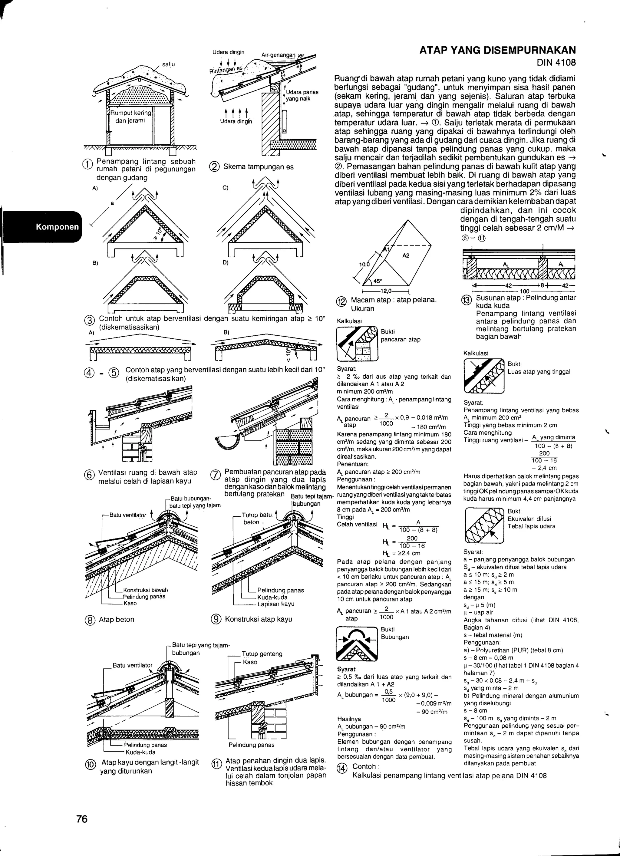 Data arsitek jilid 1 | PDF