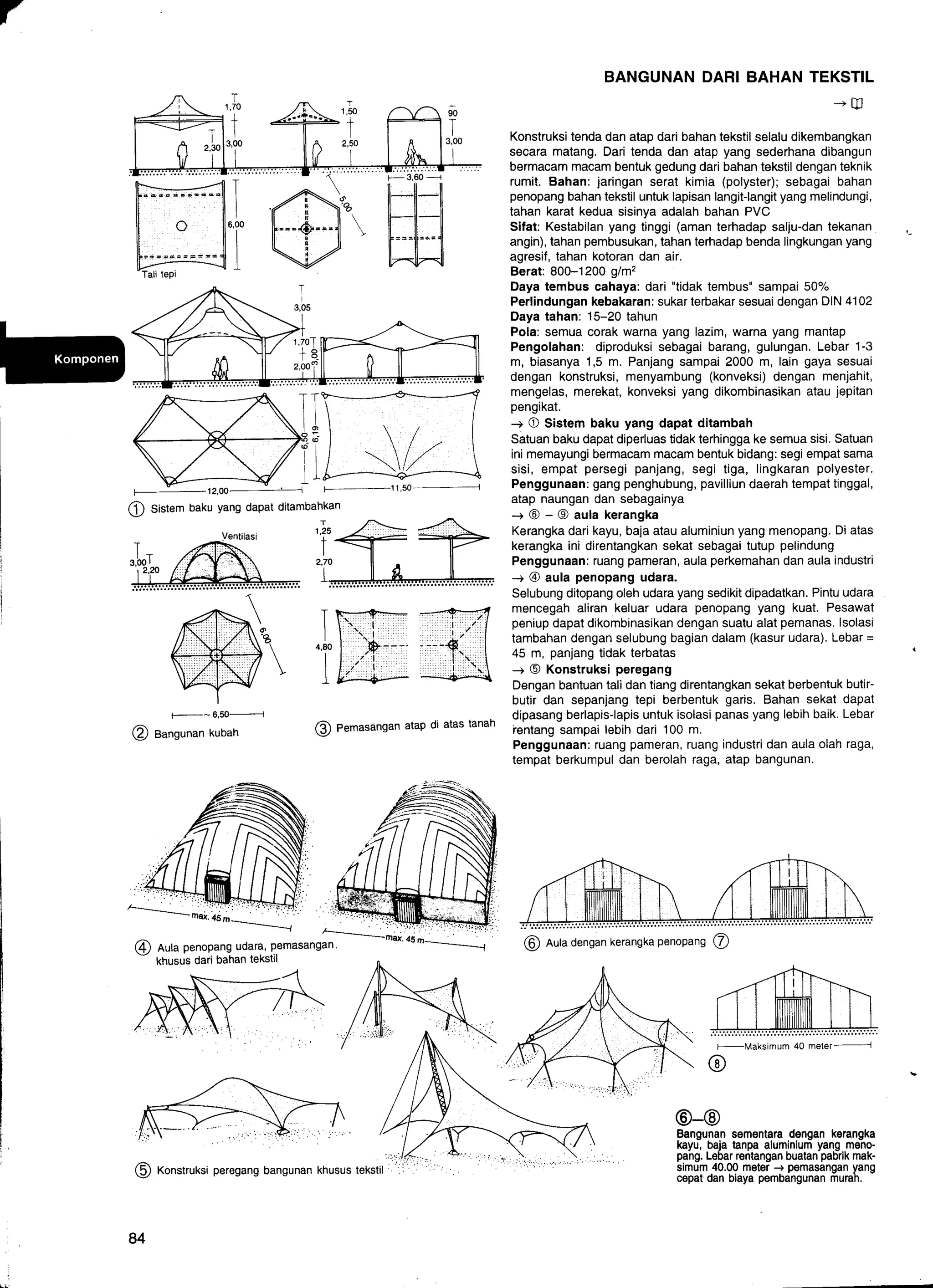 Data arsitek jilid 1 | PDF