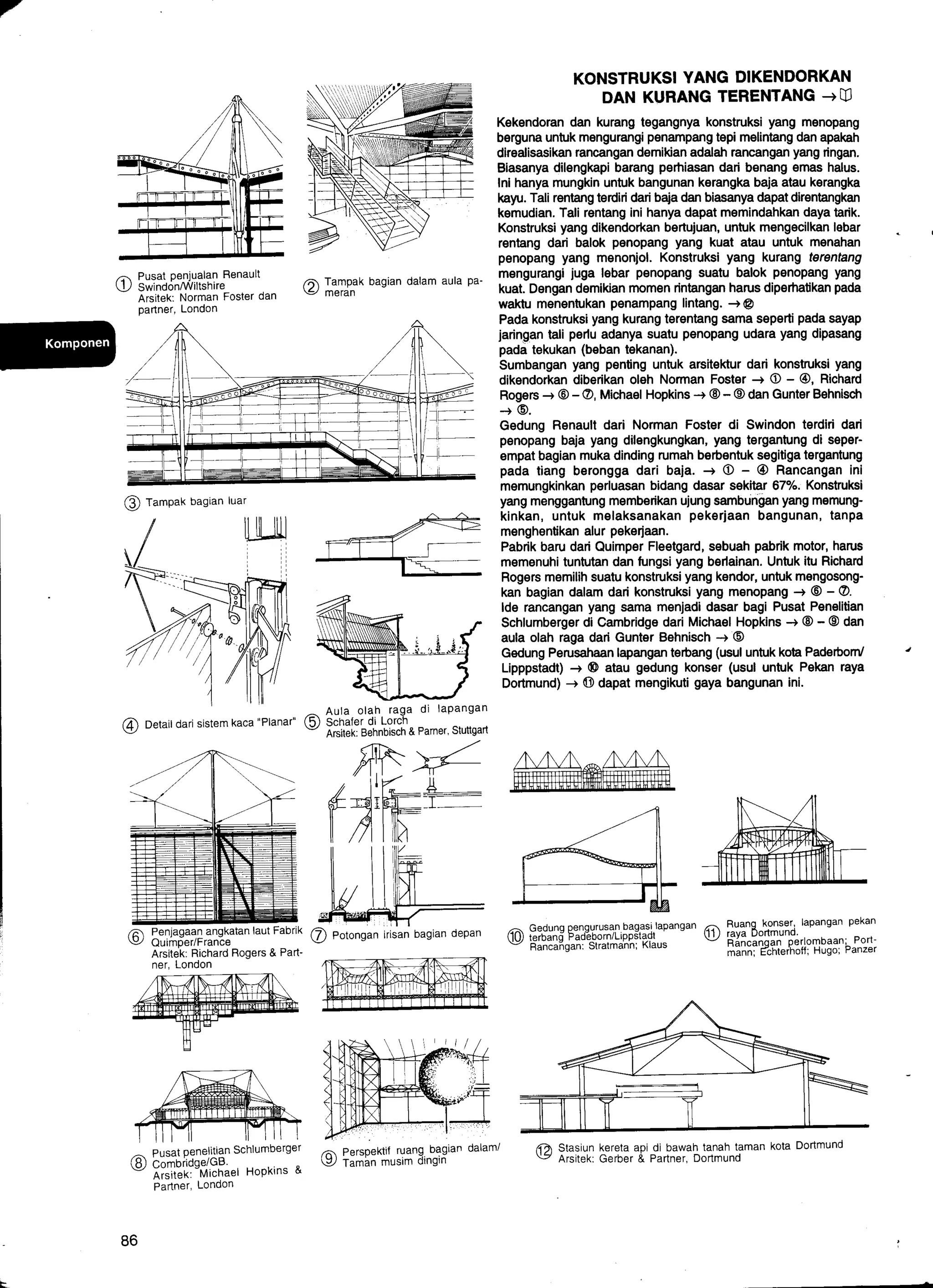 Data arsitek jilid 1 | PDF