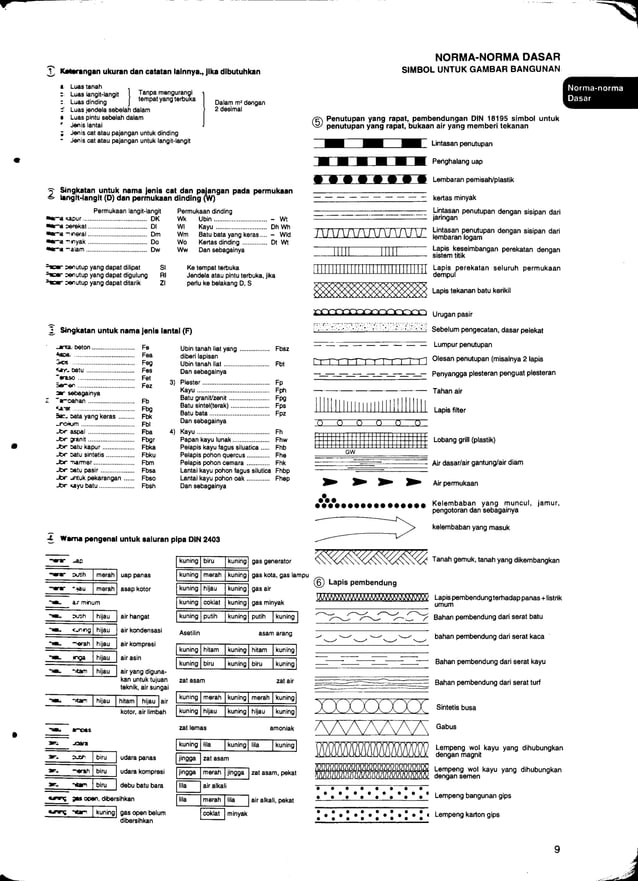Data arsitek jilid 1 | PDF