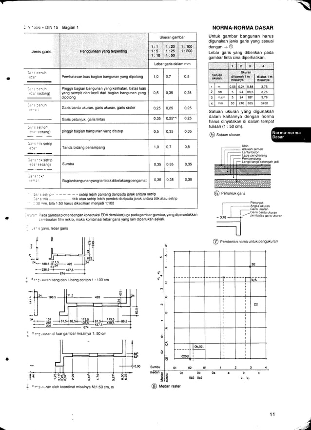 Data arsitek jilid 1 | PDF