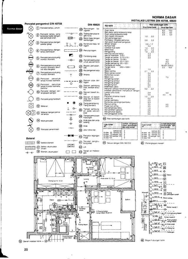 Data arsitek jilid 1 | PDF