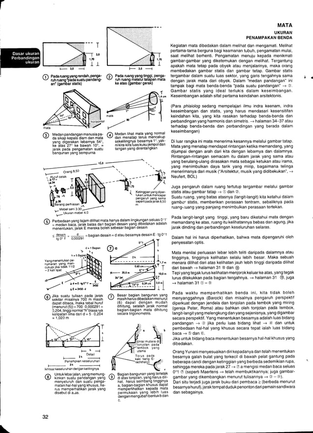 Data arsitek jilid 1 | PDF