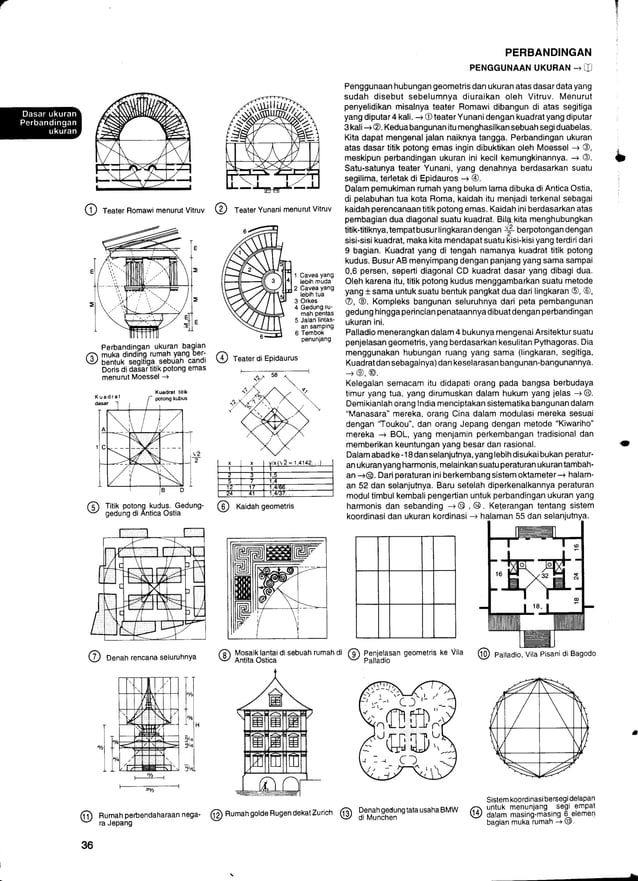 Data arsitek jilid 1 | PDF