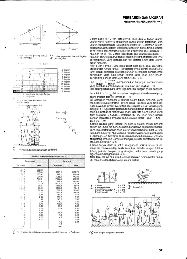 Data arsitek jilid 1 | PDF