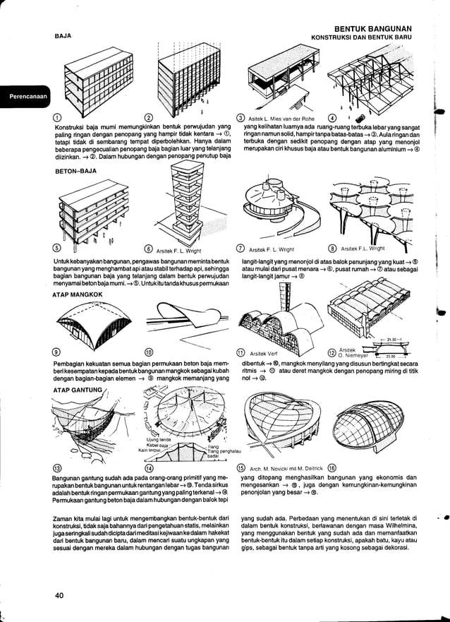 Data arsitek jilid 1 | PDF