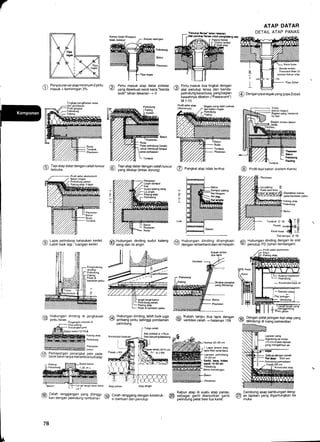 Data arsitek jilid 1 | PDF