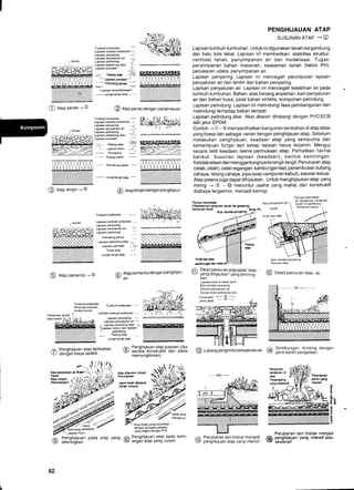 Data arsitek jilid 1 | PDF