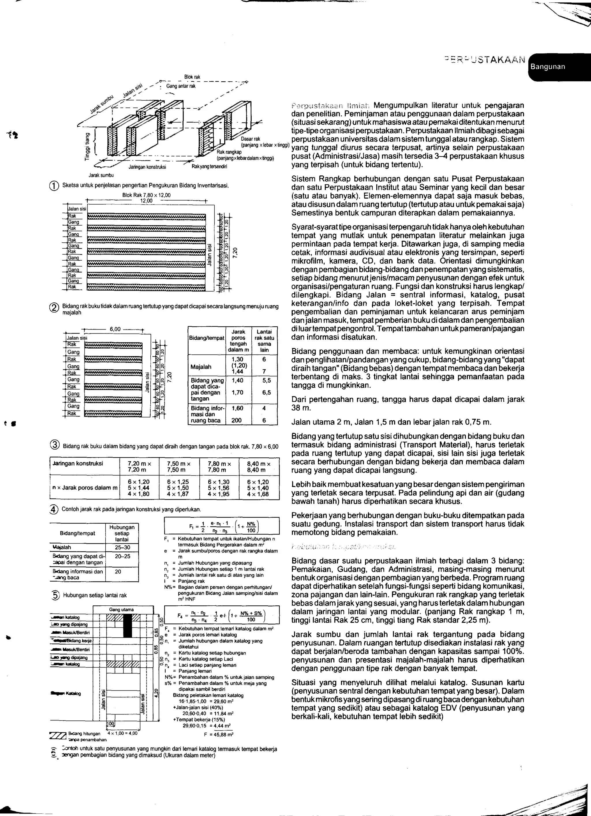 Data arsitek jilid 2 | PDF