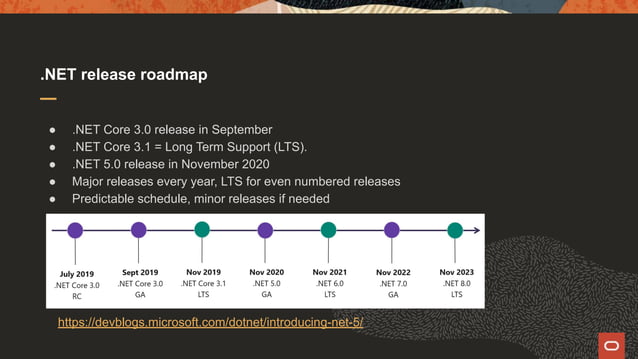 .NET framework vs .net core 3.1 commons & differences | PPT