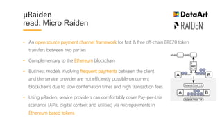 DataArt Innovation Showcase Blockchain Billing | PPT