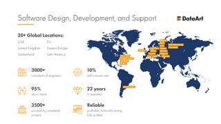 DataArt Custom Software Engineering with a Human Approach | PPT