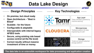 Data as a Strategic Asset | PPT