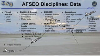 Data as a Strategic Asset | PPT