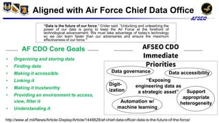 Data as a Strategic Asset | PPTX