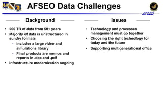 Data as a Strategic Asset | PPTX
