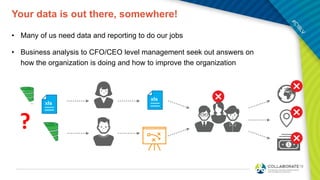 Collaborate 2018: How to Get Cross Functional Reporting with an ...