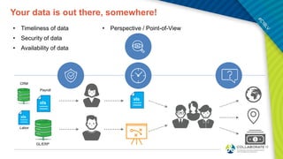 Collaborate 2018: How to Get Cross Functional Reporting with an ...