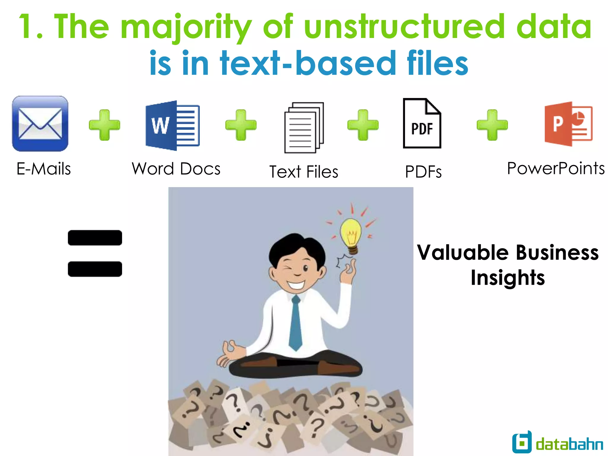 5 Reasons You Need To Implement An Unstructured Data Strategy Now | PPT