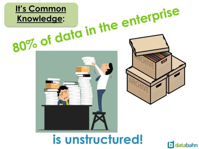 5 Reasons You Need To Implement An Unstructured Data Strategy Now | PPT