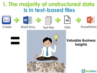 5 Reasons You Need To Implement An Unstructured Data Strategy Now | PPT