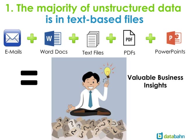 5 Reasons You Need To Implement An Unstructured Data Strategy Now | PPT