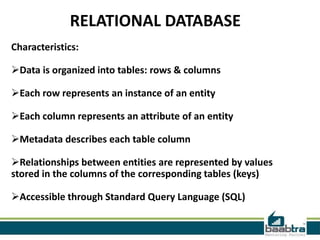 Database | PPTX | Databases | Computer Software and Applications