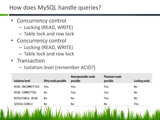 Relational Database and mysql insight | PPT