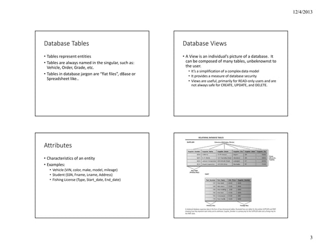 Data base | PPT