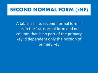 normalization | PPT