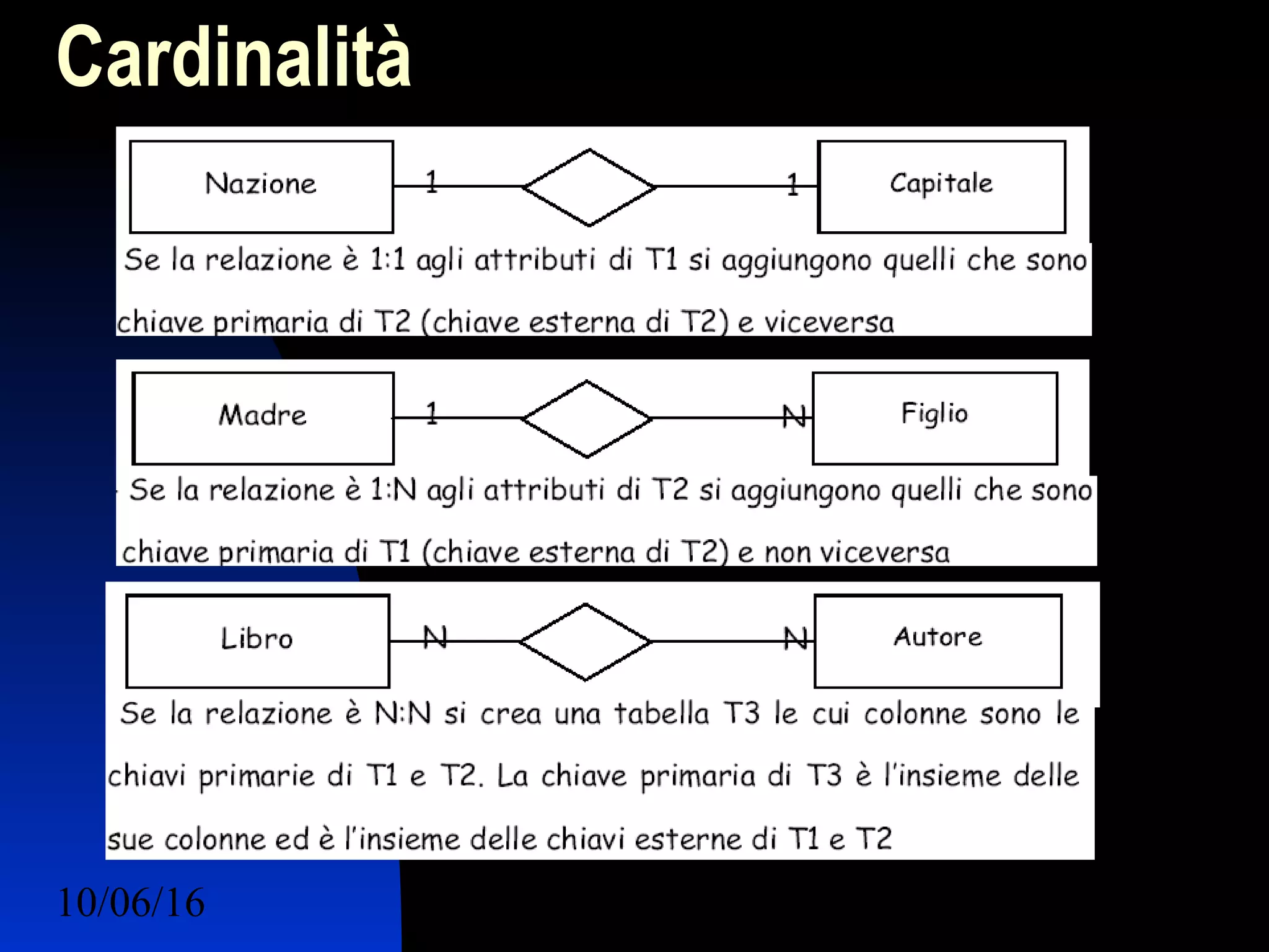 Database | PPT | Databases | Computer Software and Applications