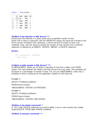 Sql Server Interview Question | DOCX