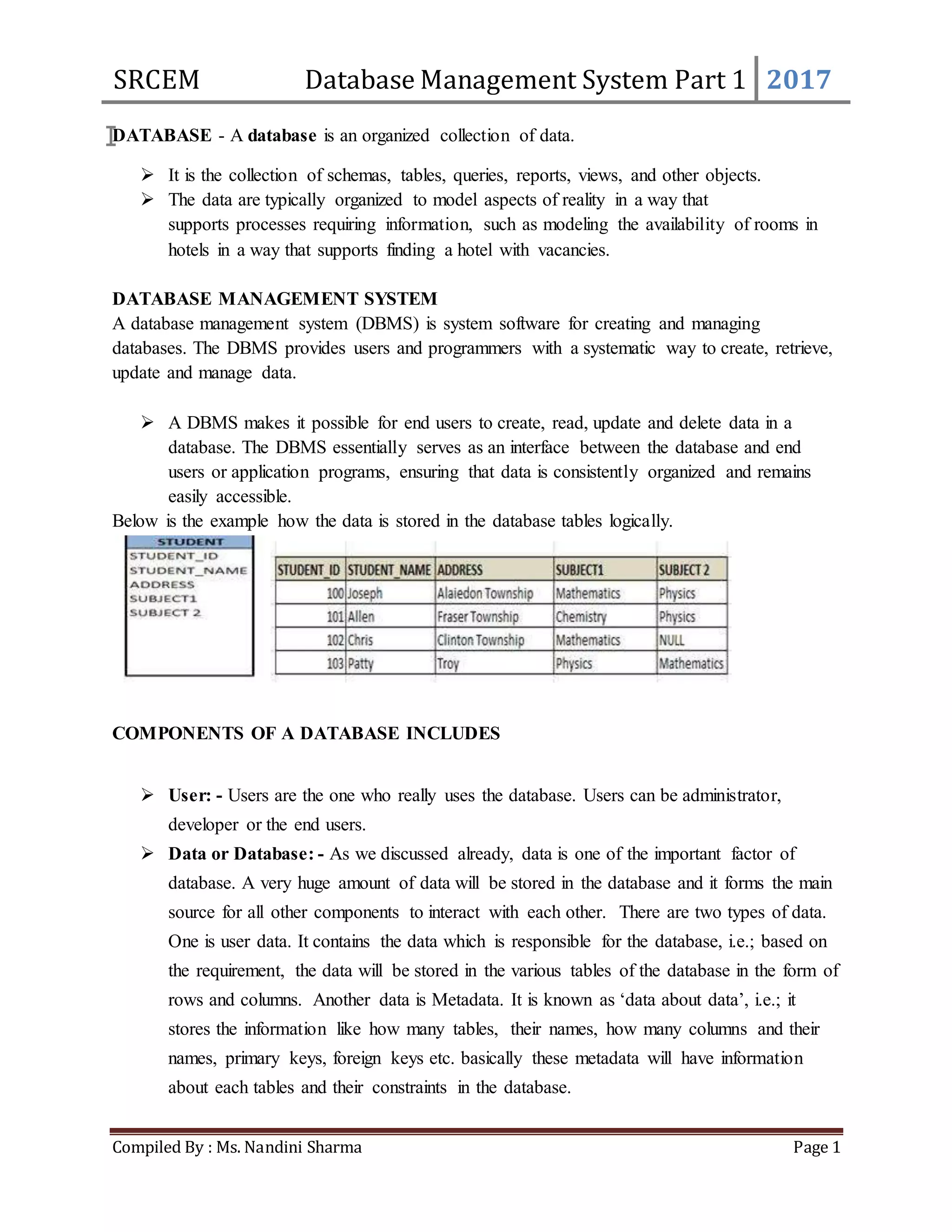 Database Management System Docx