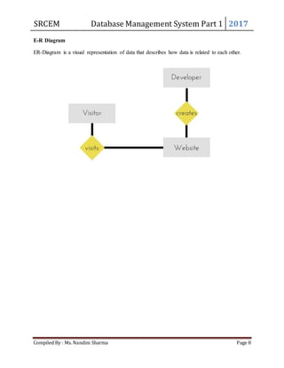Database Management System | PDF