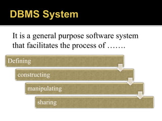 DBMS Database Management System | PPTX
