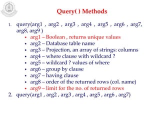 Android Database | PPT