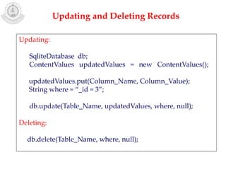 Android Database | PPT