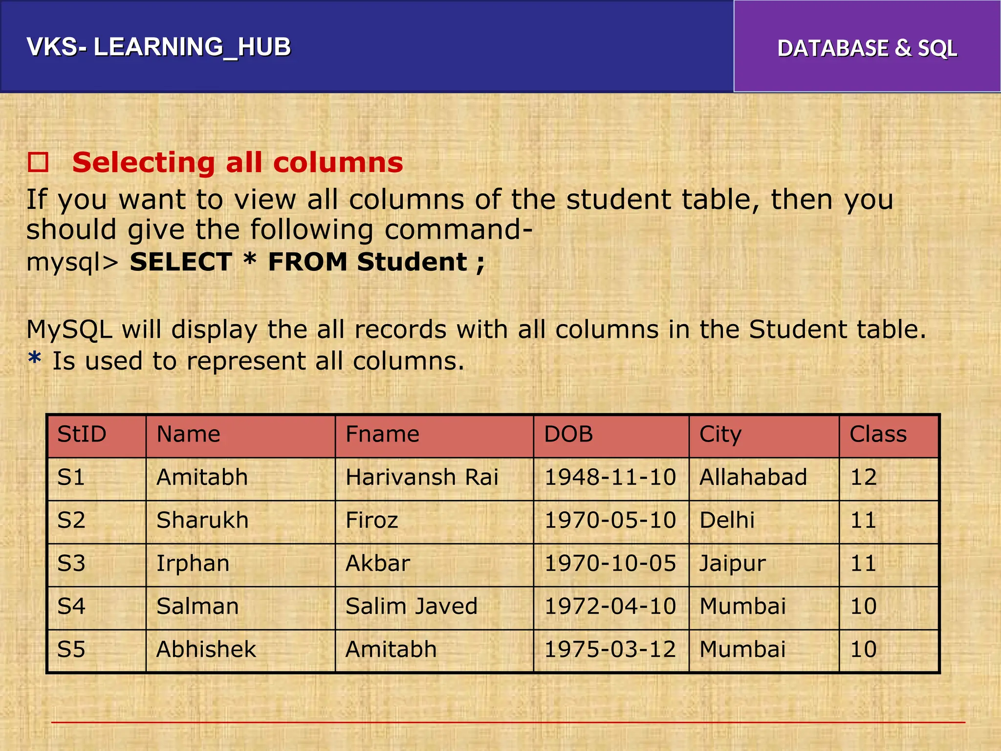 Database Concept with SQL Commands for grade 12 | PPT