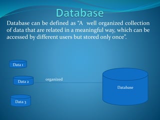 Database | PPT