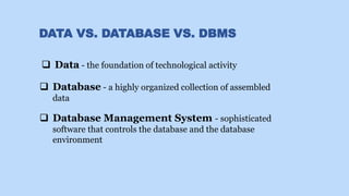 Database Computer presentation file .pptx